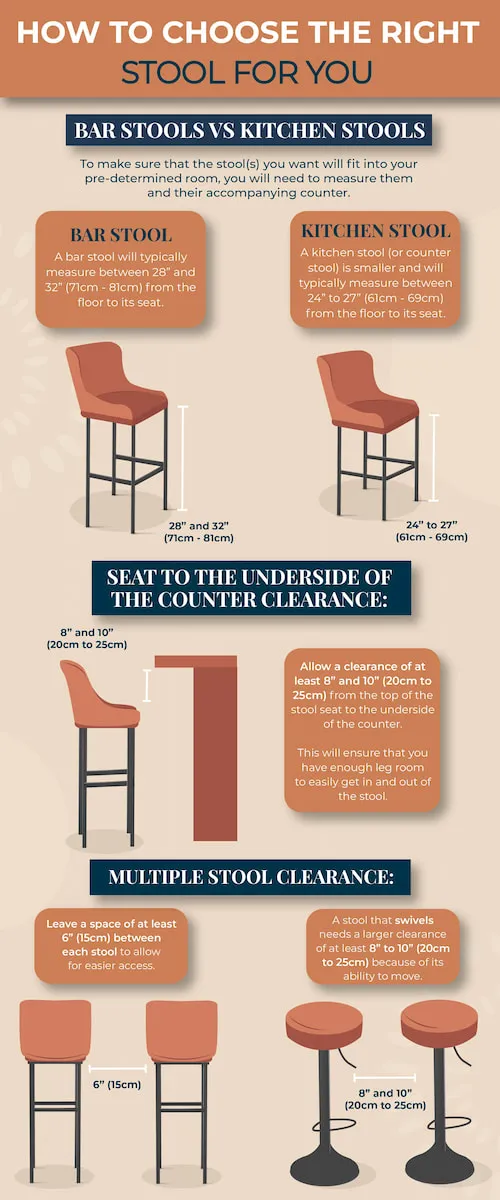 Counter stool height chairs store